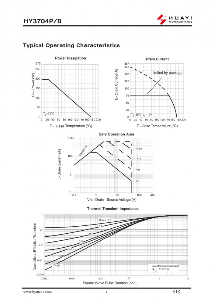 HY3704B datasheet page 4