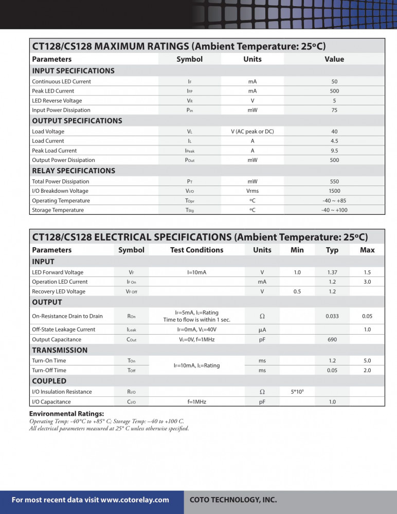 COTO CS128 datasheet page 2