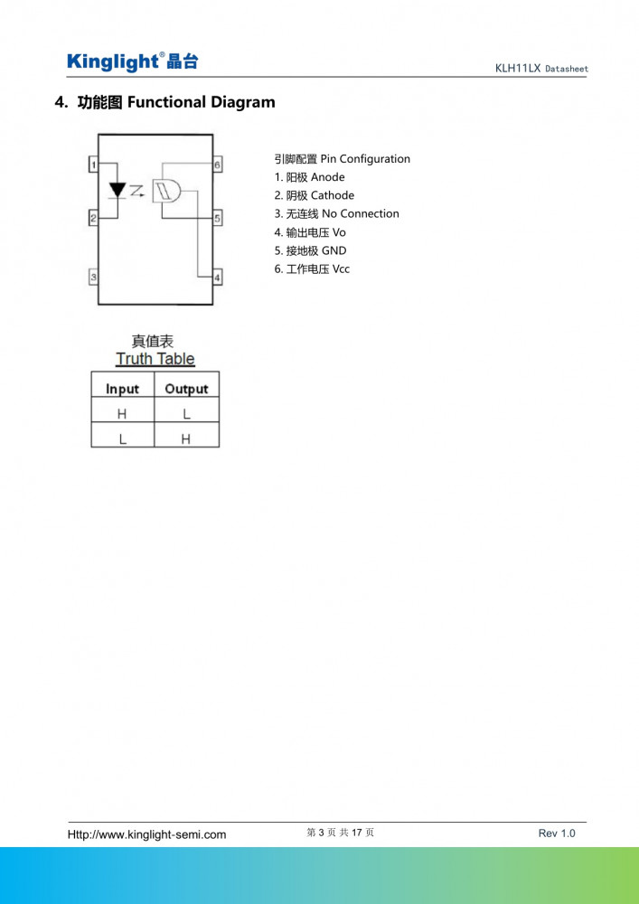 KLH11L1 datasheet page 3