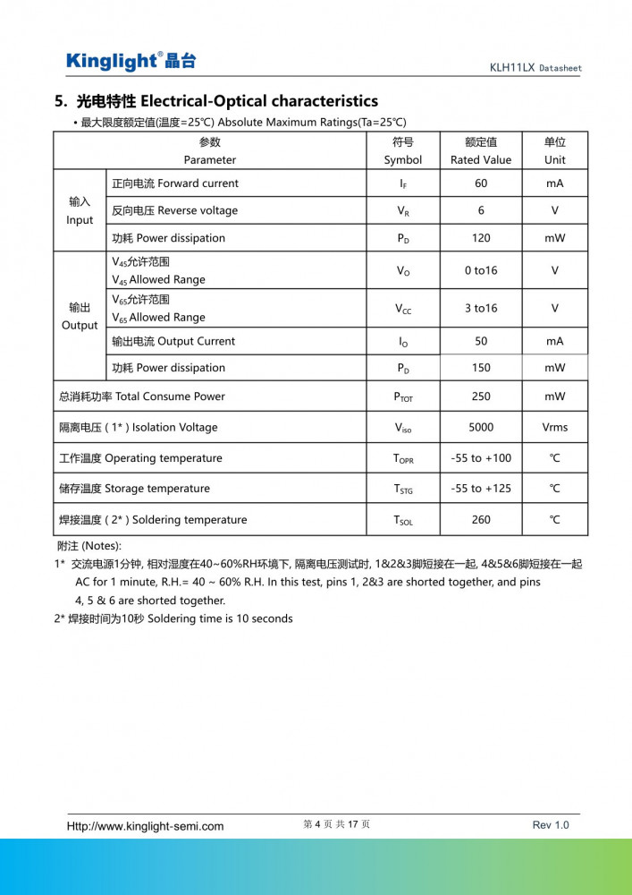 KLH11L1 datasheet page 4