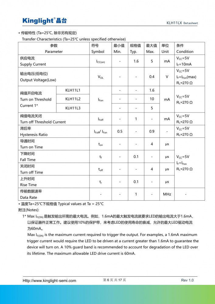 KLH11L1 datasheet page 6