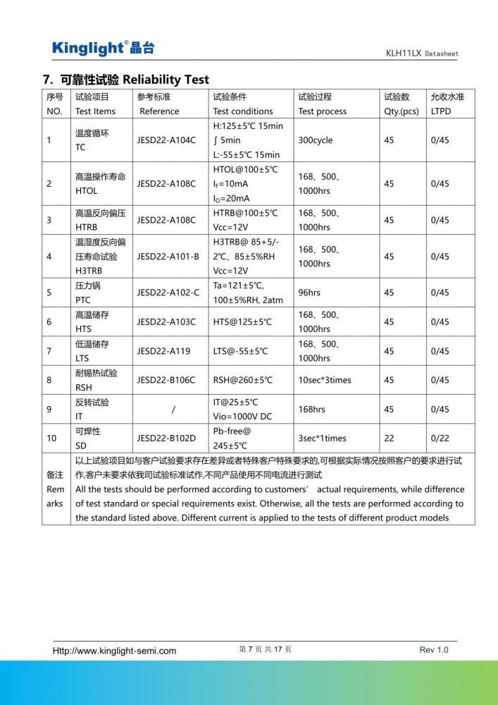 KLH11L1 datasheet page 7