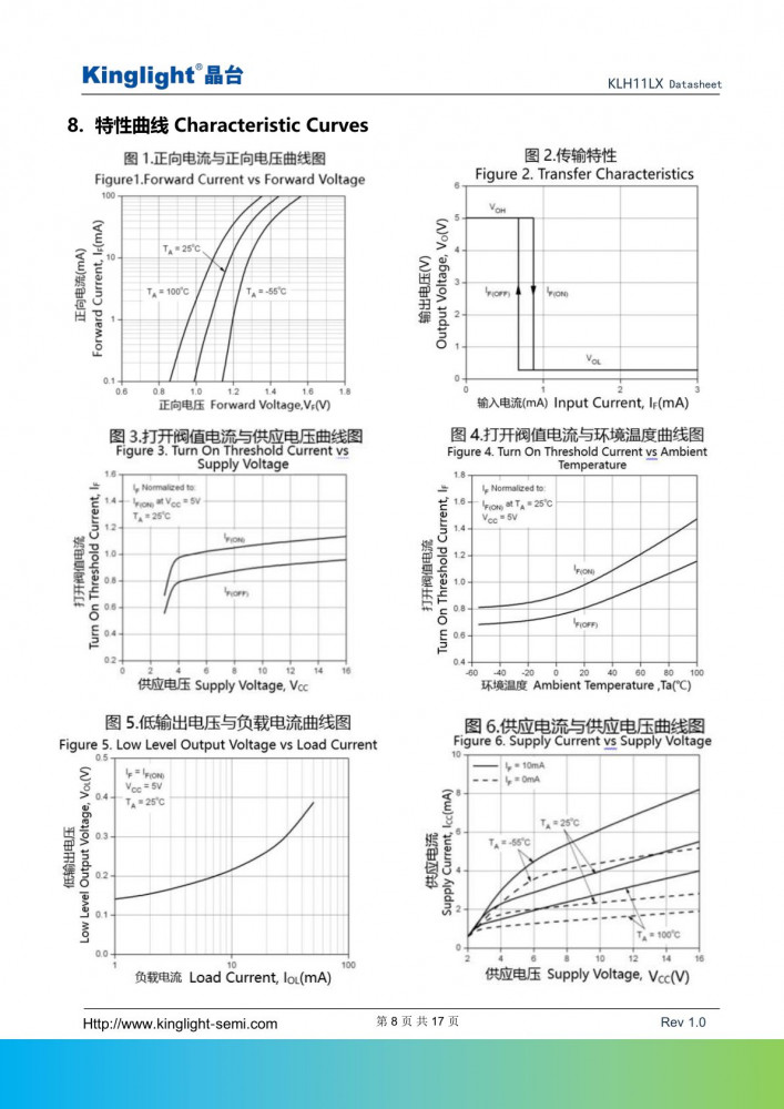 KLH11L1 datasheet page 8