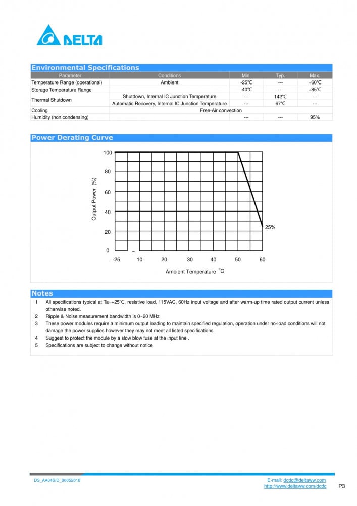 DELTA AA04S0500A datasheet page 3