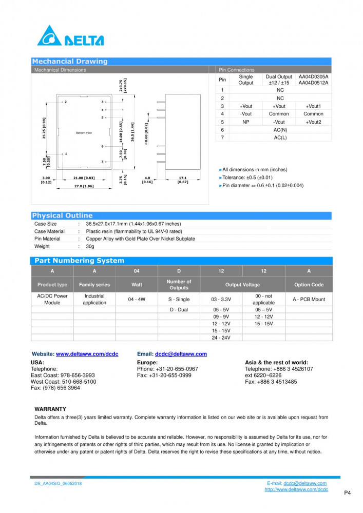 DELTA AA04S0500A datasheet page 4