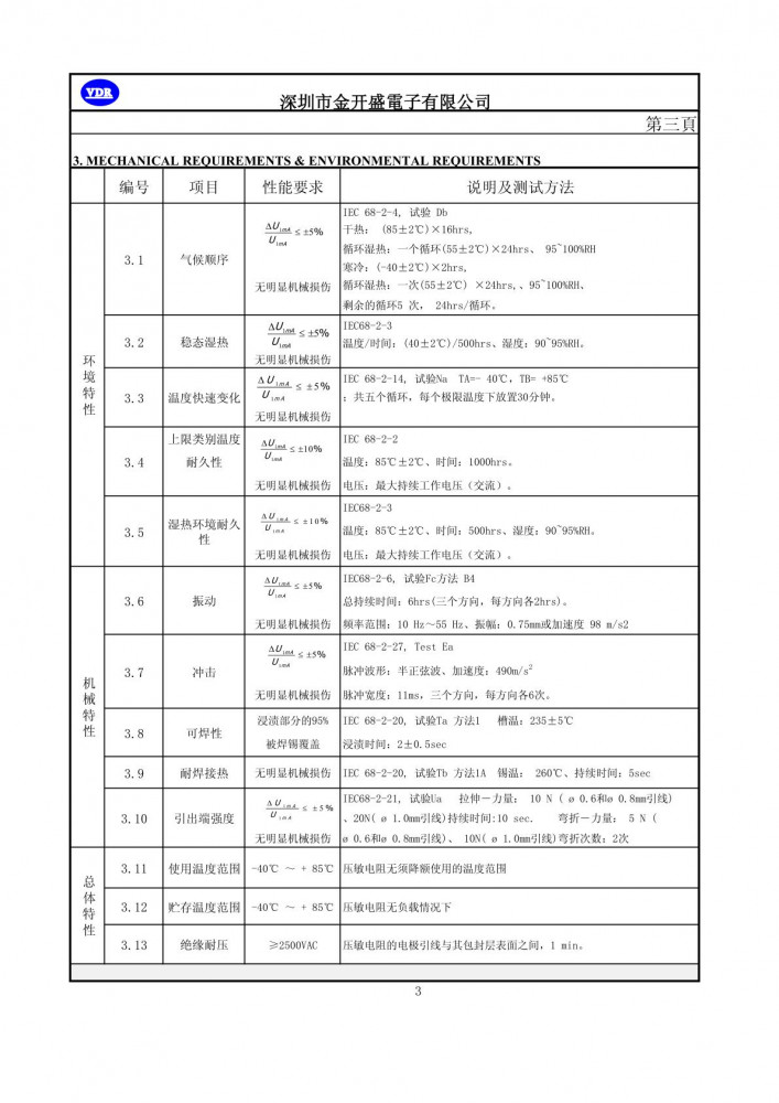 JKSEMI 07D270K datasheet page 2