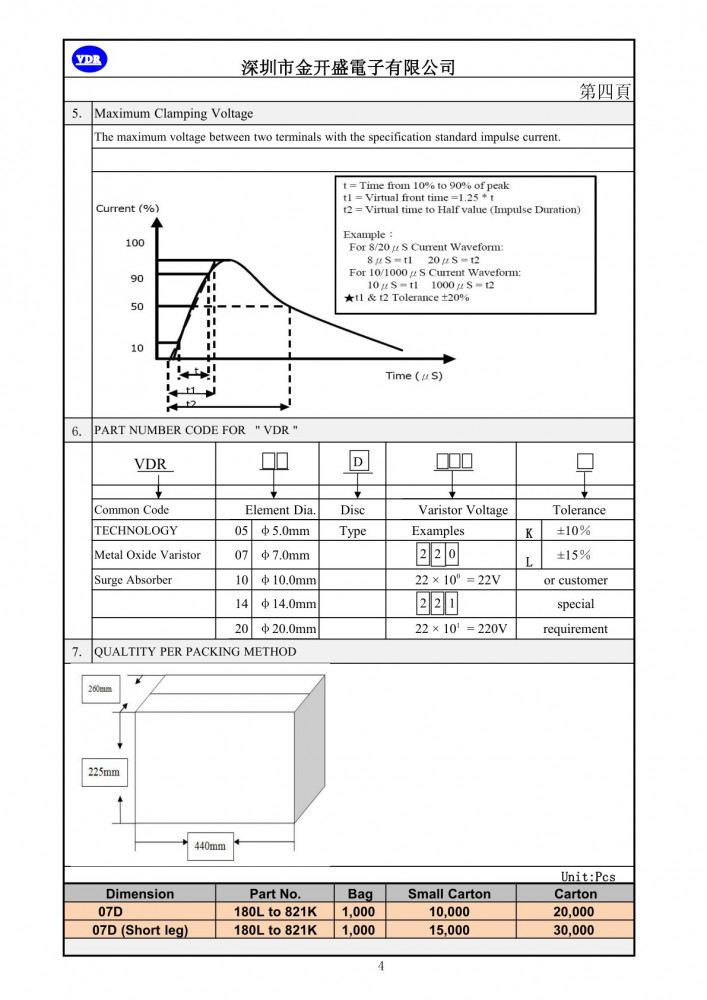 JKSEMI 07D270K datasheet page 3