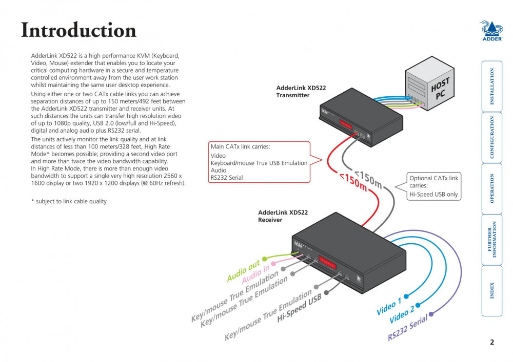 XD522 documentation page 3