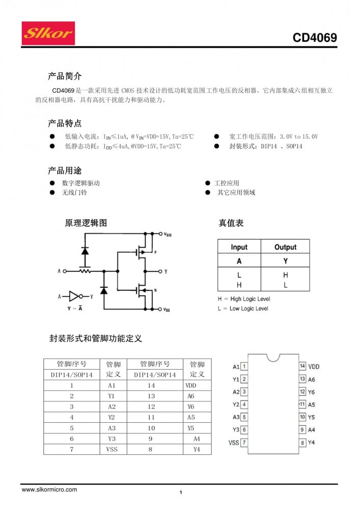 CD4069 datasheet page 1