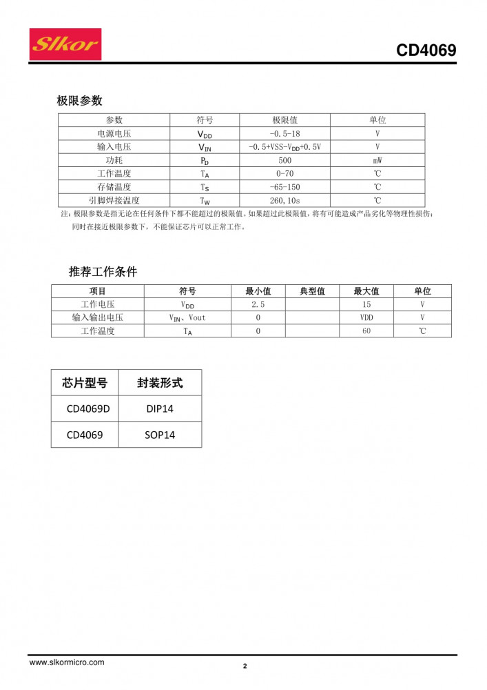 CD4069 datasheet page 2