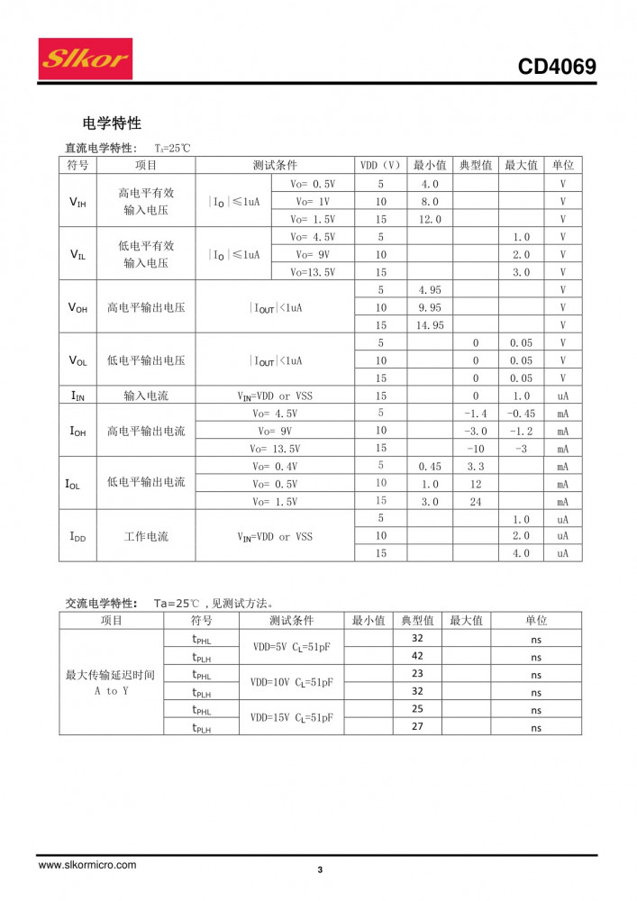 CD4069 datasheet page 3