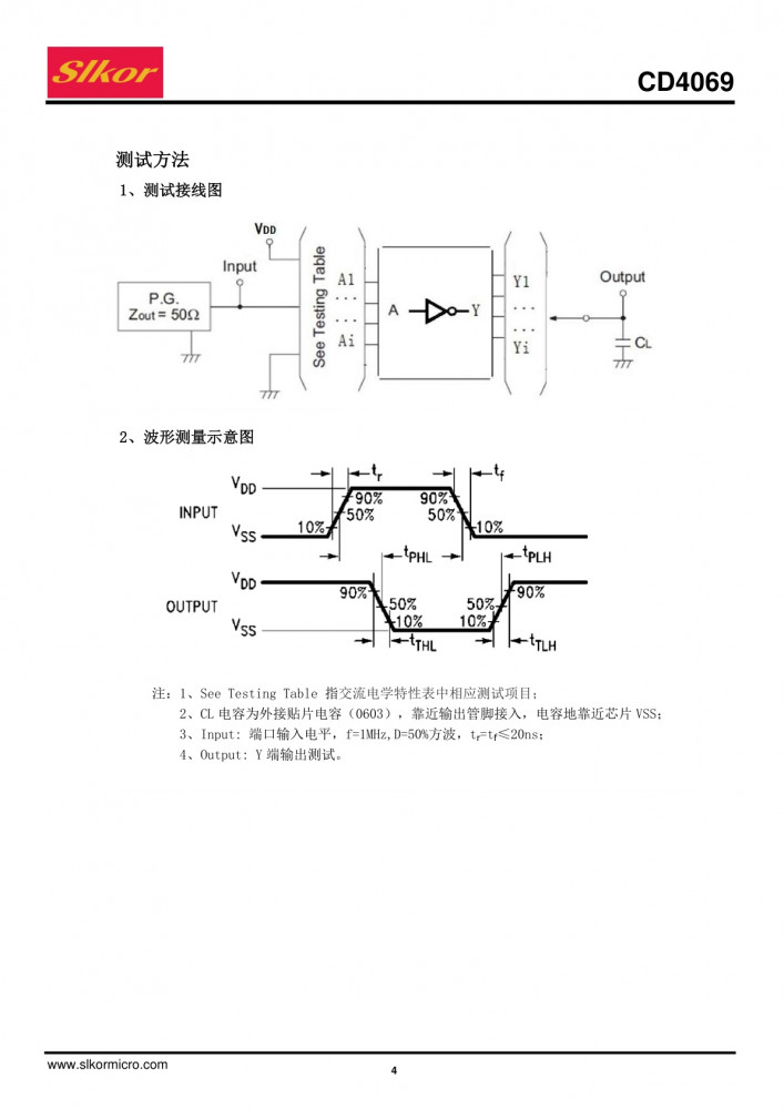 CD4069 datasheet page 4