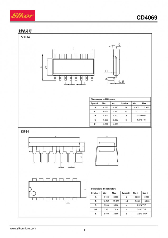 CD4069 datasheet page 5