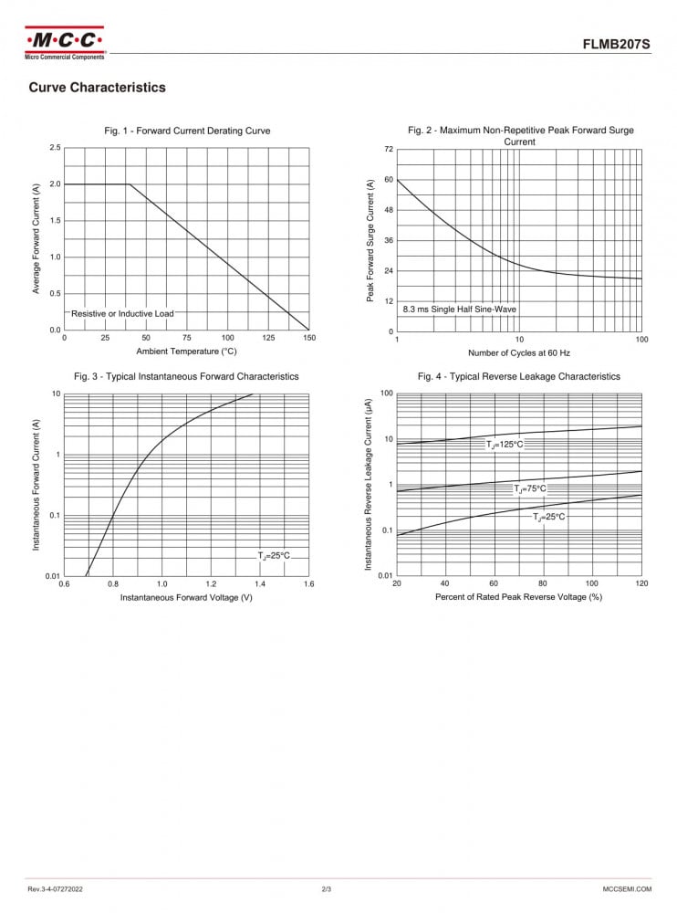 FLMB207S-TP datasheet page 2
