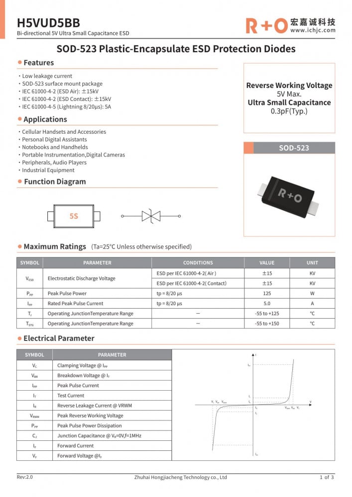 H5VUD5BB datasheet page 1