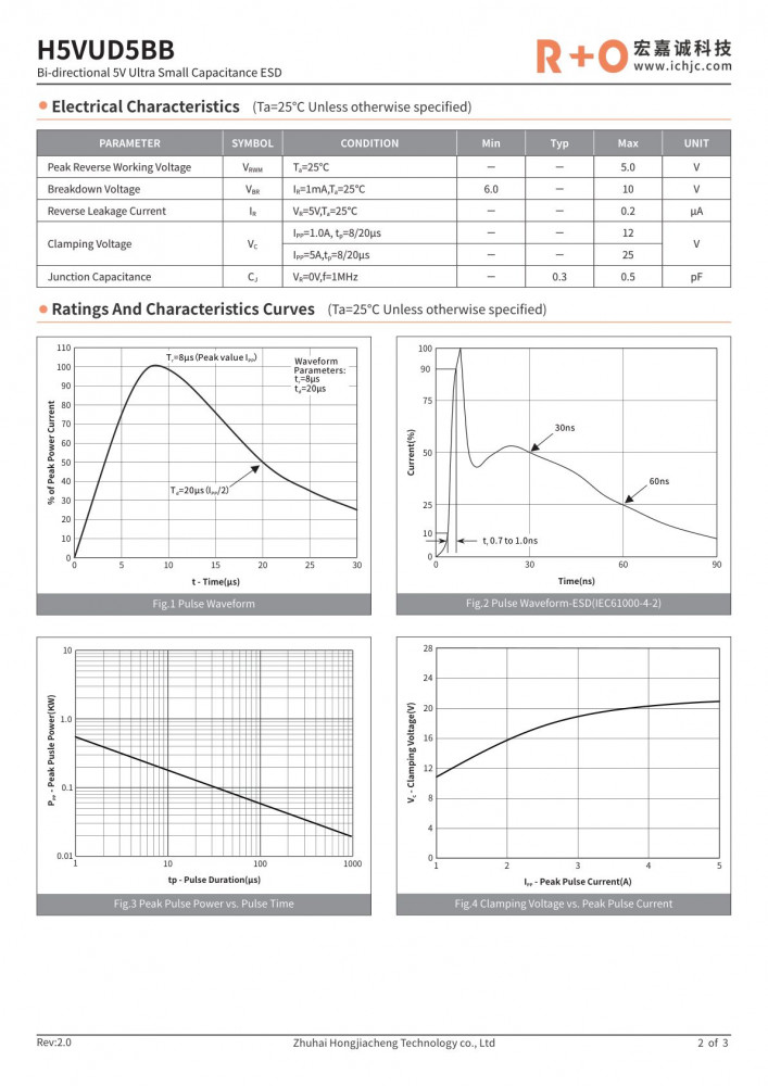 H5VUD5BB datasheet page 2