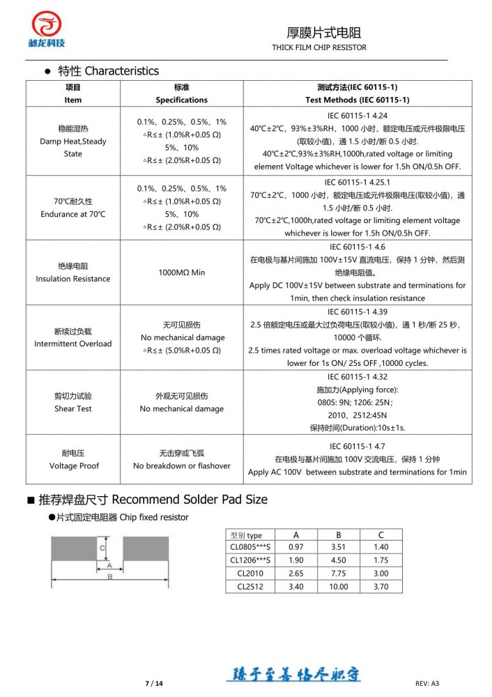 CHANGLONG thick film resistor datasheet page 7