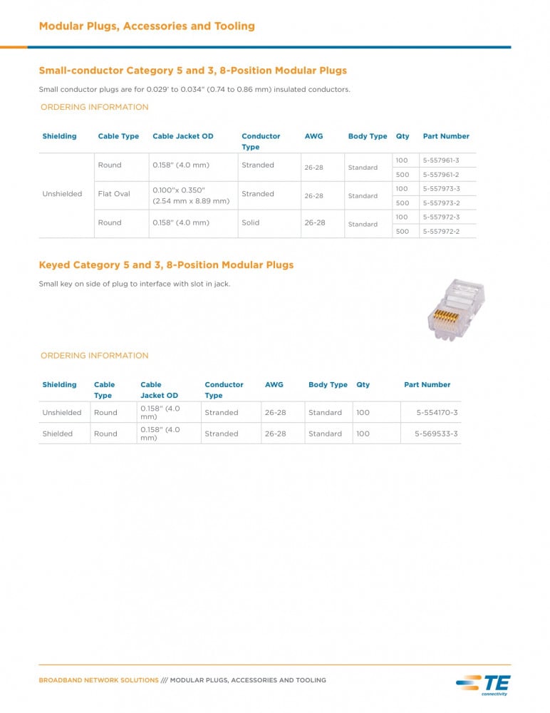 TE Connectivity modular plug portfolio page 10