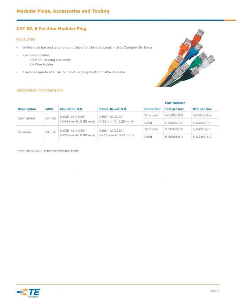 TE Connectivity modular plug portfolio page 7