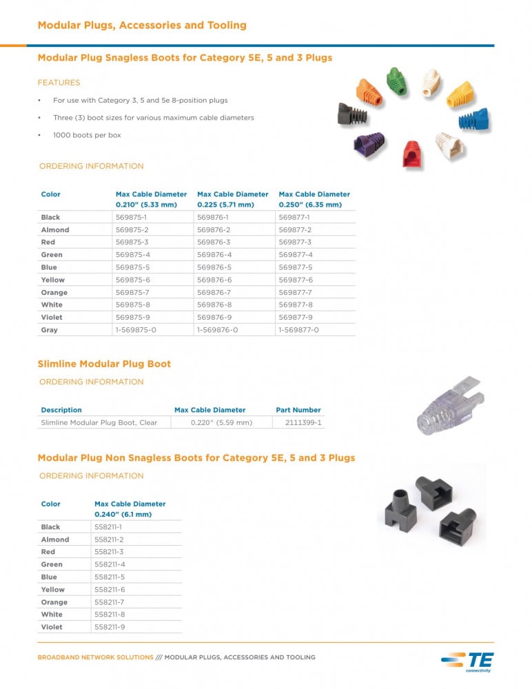 TE Connectivity modular plug portfolio page 8