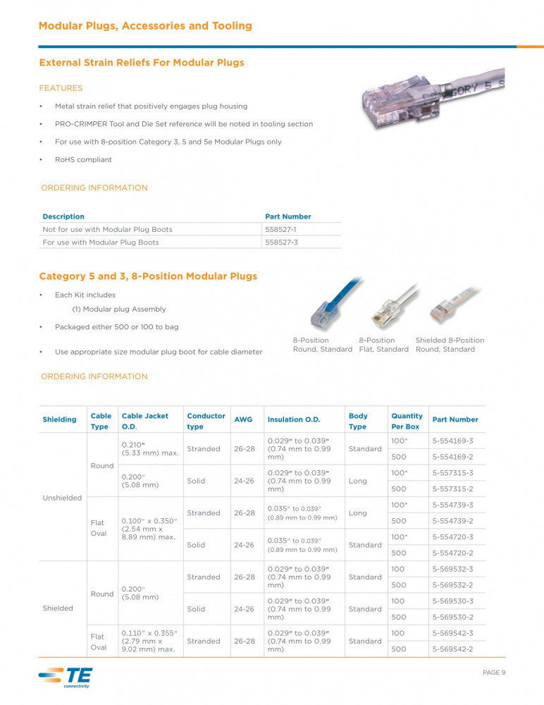 TE Connectivity modular plug portfolio page 9