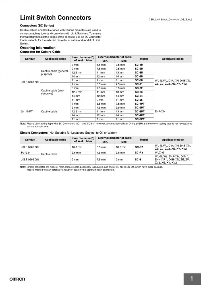 OMRON SC Series catalog page 1