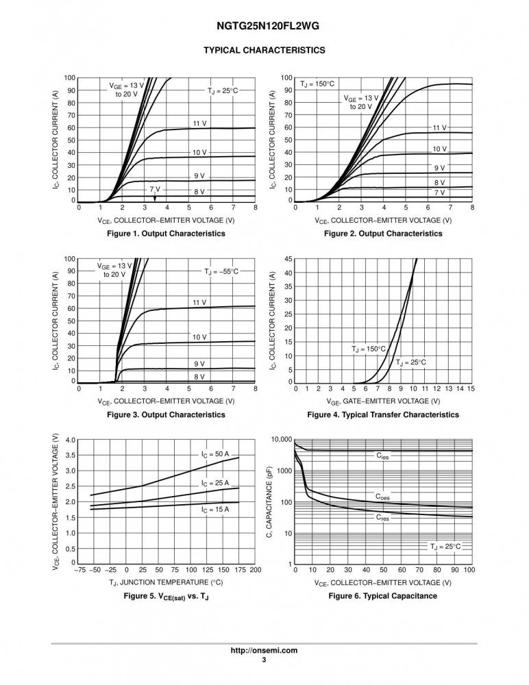 NGTG25N120FL2WG datasheet page 3