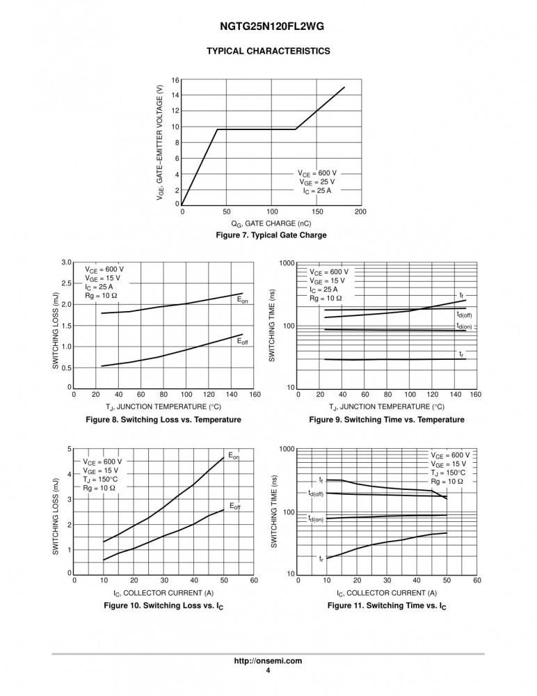 NGTG25N120FL2WG datasheet page 4