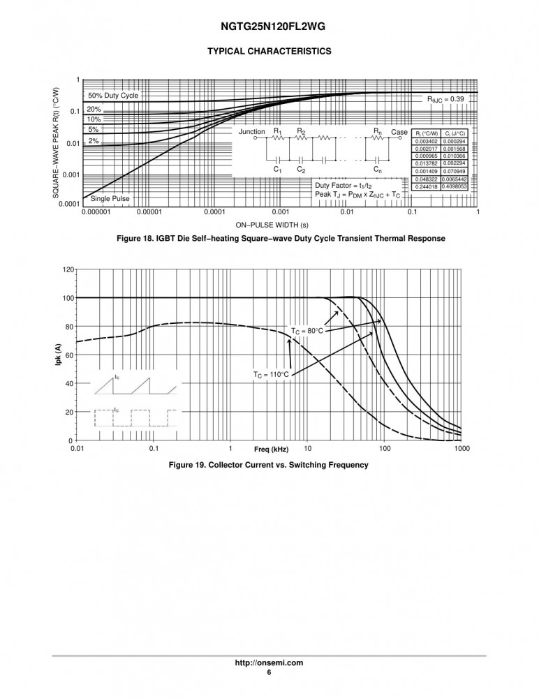 NGTG25N120FL2WG datasheet page 6