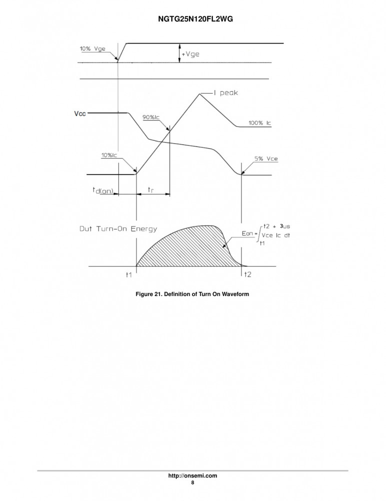 NGTG25N120FL2WG datasheet page 8