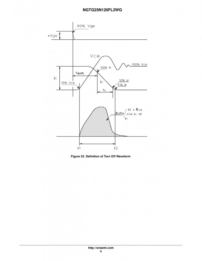 NGTG25N120FL2WG datasheet page 9