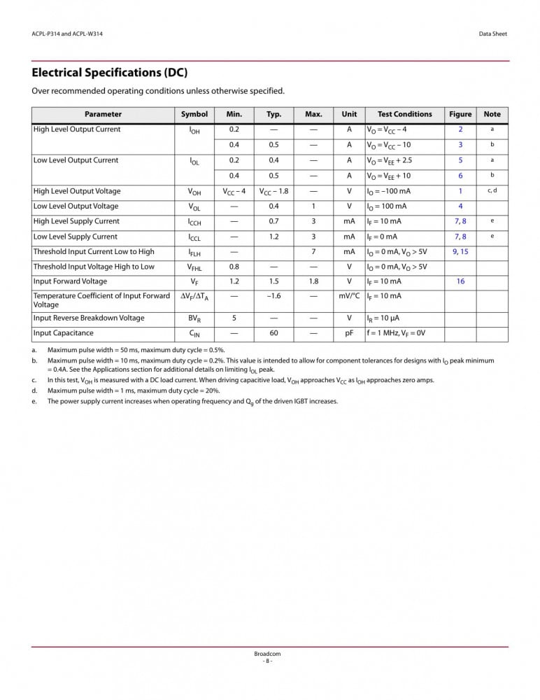 ACPL-W314-060E datasheet page 8