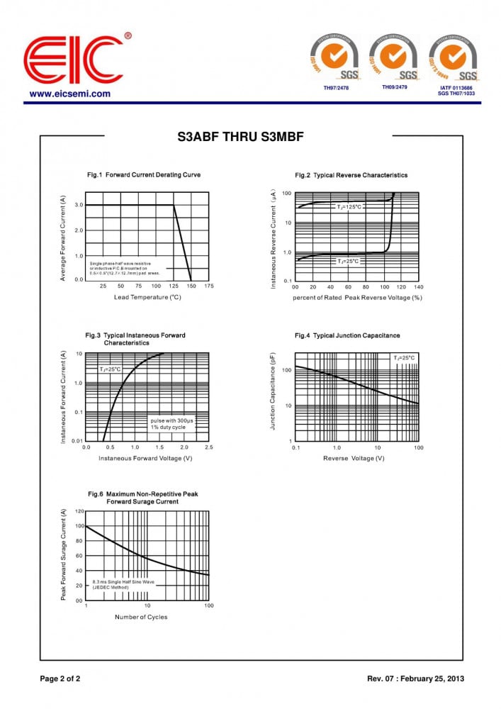 EIC S3MBF datasheet page 2