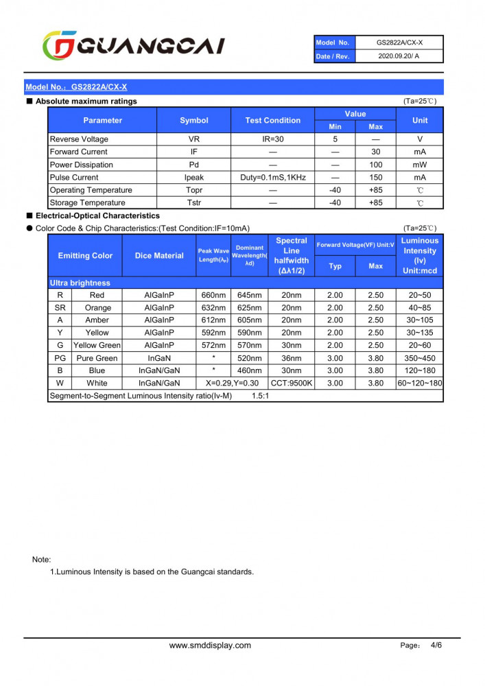 GS2822AR-G technical document page 4