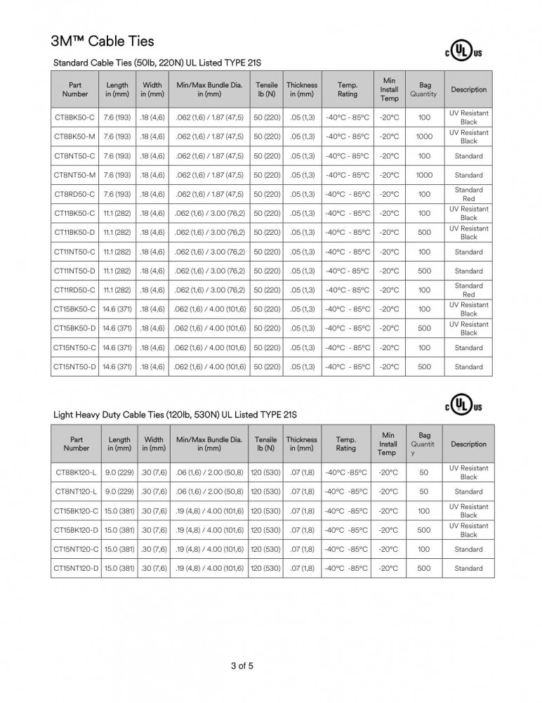 3M Cable Ties technical document page 3