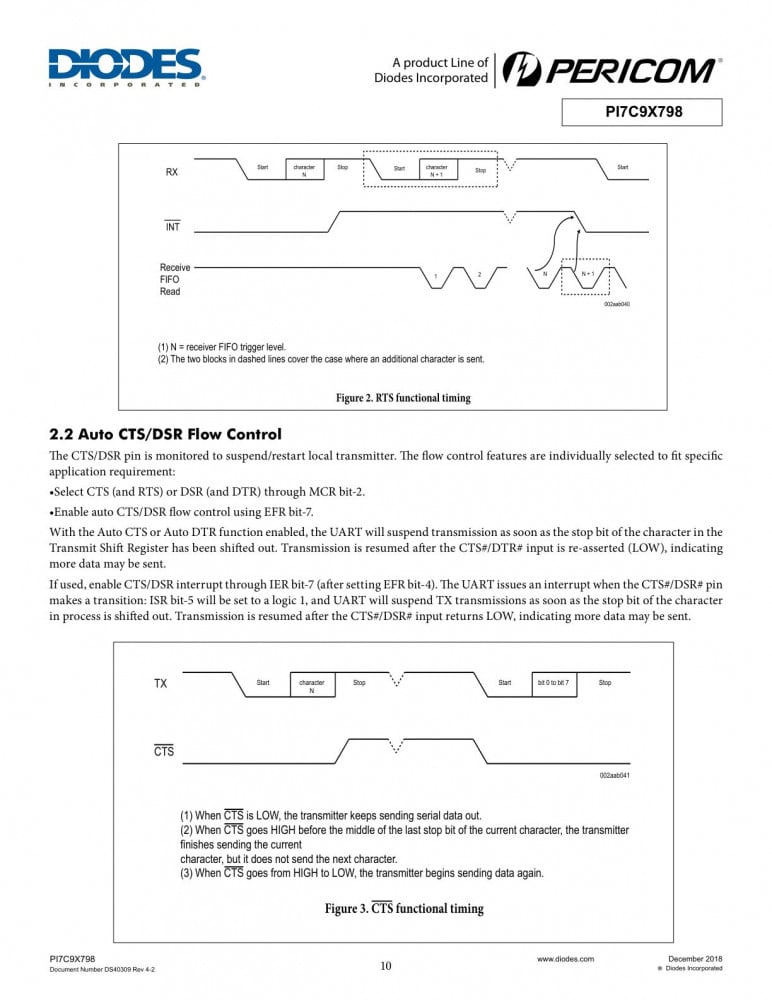 PI7C9X798ME datasheet page 10