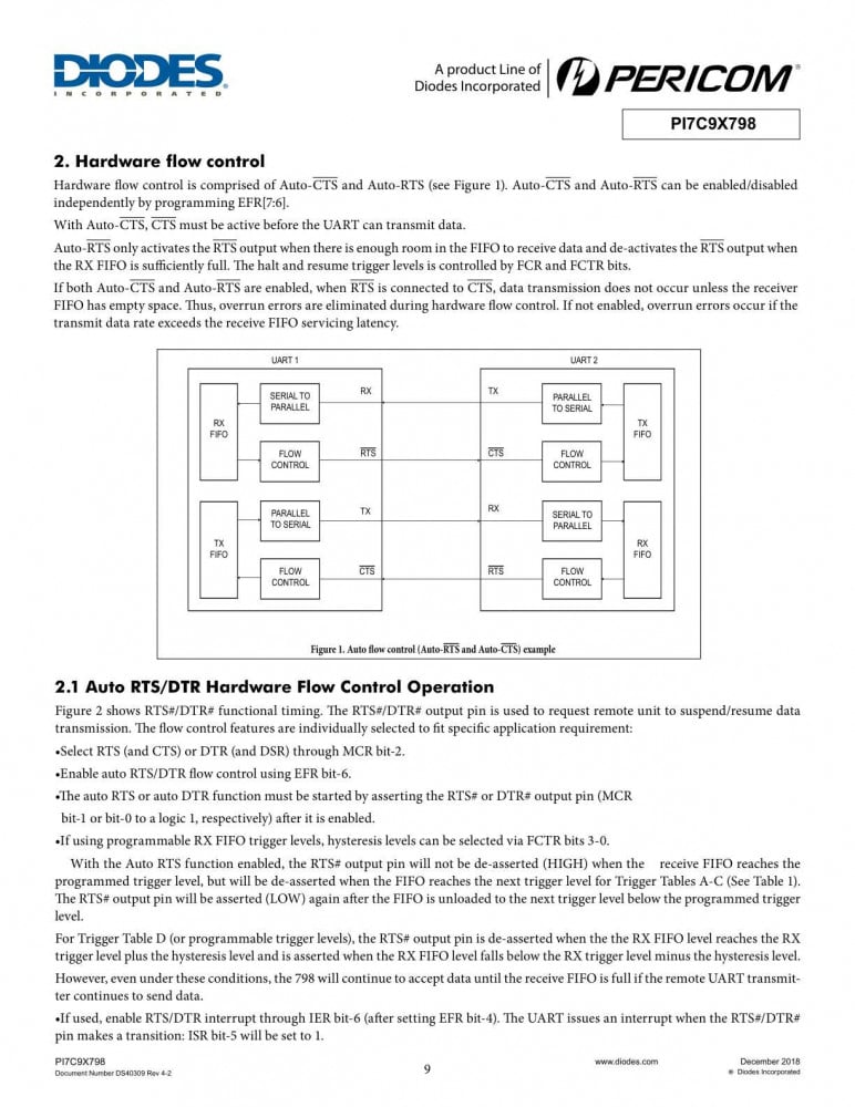 PI7C9X798ME datasheet page 9