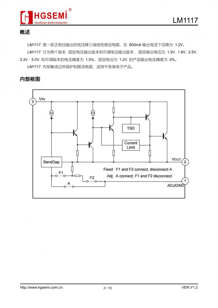 HGSEMI LM1117 datasheet page 2