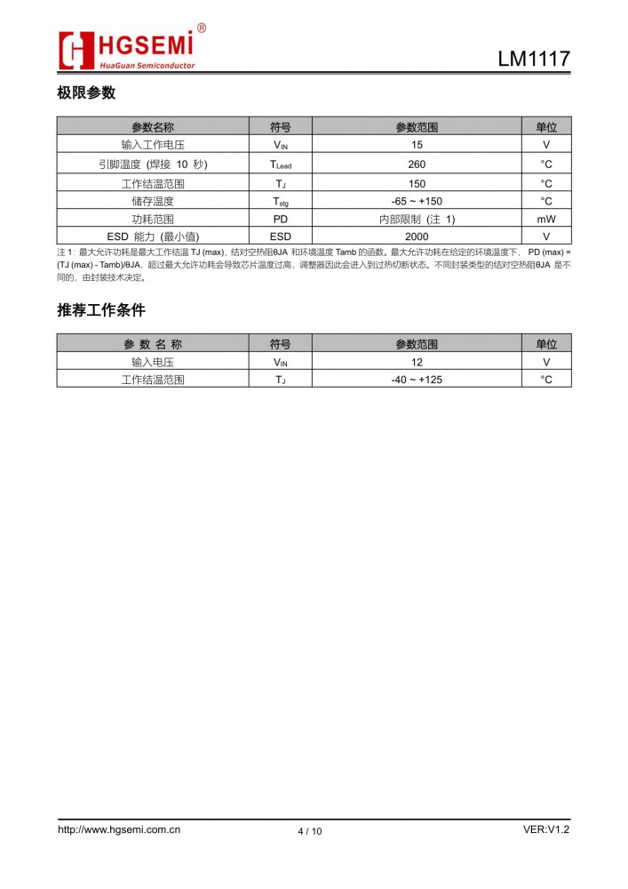 HGSEMI LM1117 datasheet page 4