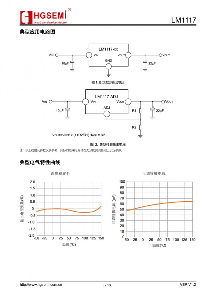 HGSEMI LM1117 datasheet page 6