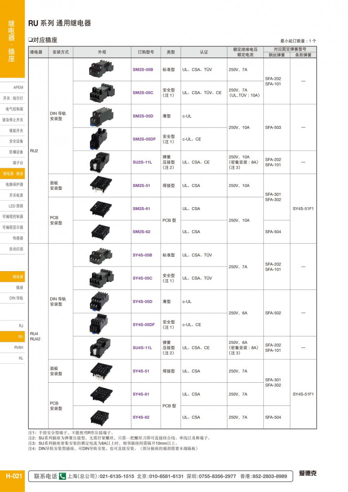 RU4S-D110 datasheet page 9