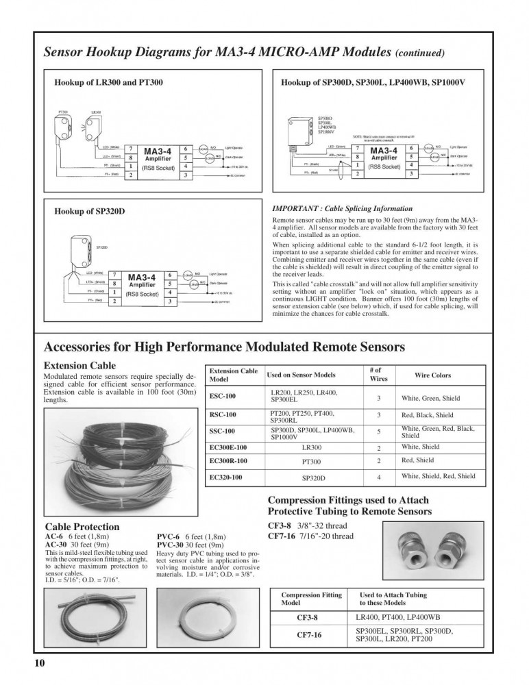MICRO-AMP documentation page 10