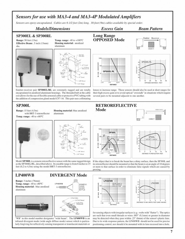 MICRO-AMP documentation page 7