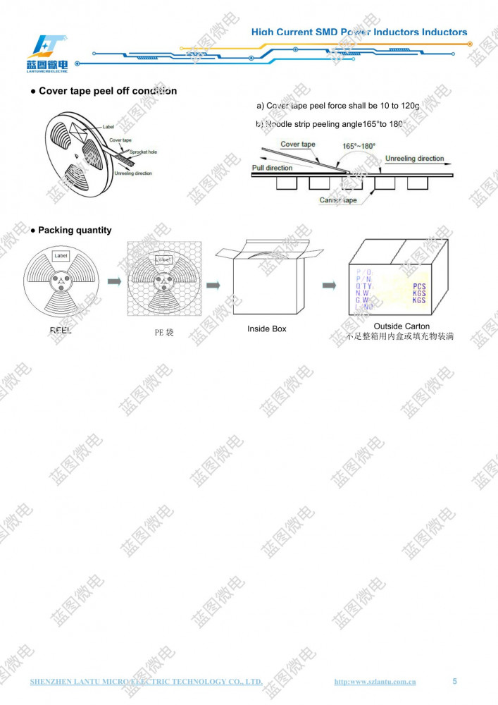 SPQ1005-6R8MT datasheet page 5