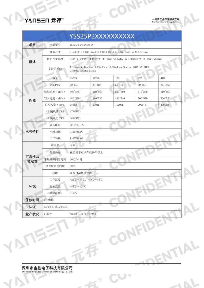 YSS25P2 product document page 2