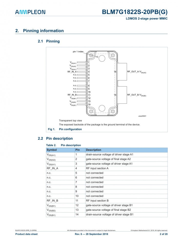BLM7G1822S-20PBGY datasheet page 2