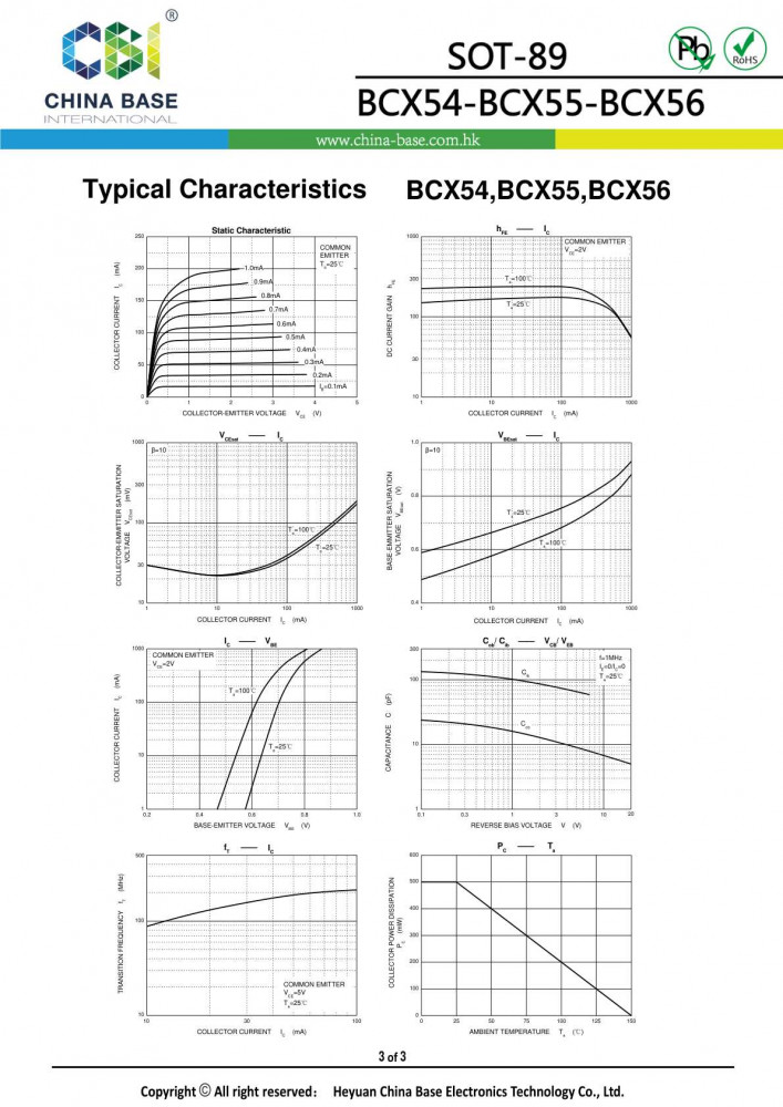 BCX55-16U datasheet page 3