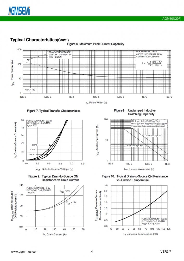 AGM40N20F datasheet page 4