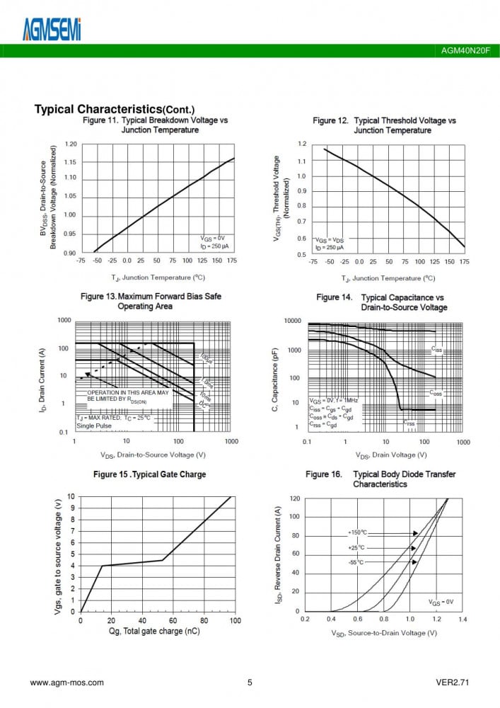 AGM40N20F datasheet page 5