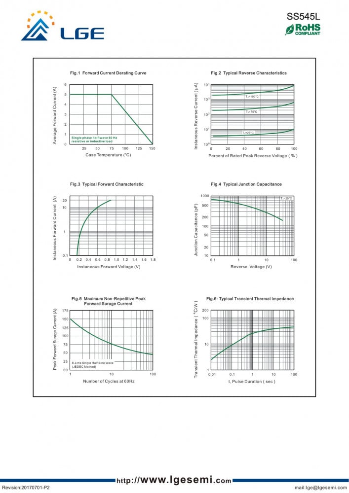 SS545L datasheet page 2